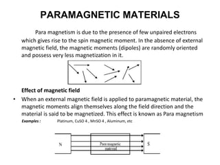 Basics of magnetic materials | PPTX