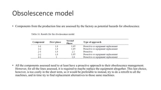Basics of maintenance processes | PPT