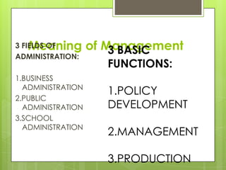 Basics of management | PPTX