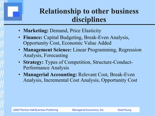 Basics_of_Managerial_Economics.ppt | Business Administration | Business