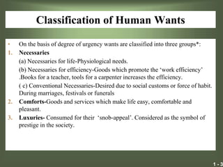 Basics_of_Managerial_Economics.ppt