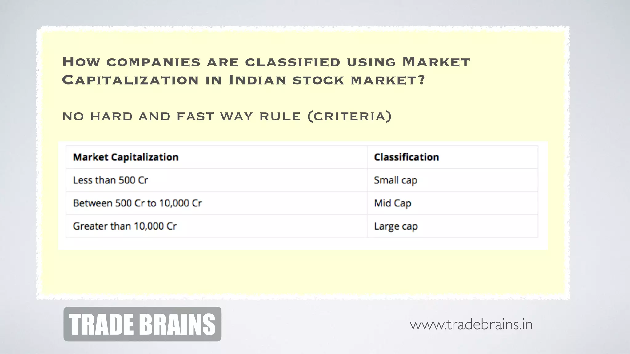 Basics of Market Capitalization in Indian Stock Market | PDF | Stocks ...