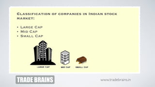 Basics of Market Capitalization in Indian Stock Market | PDF | Stocks ...