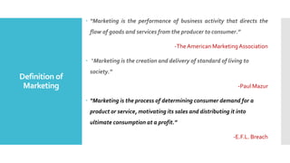 Basics of Marketing.pptx