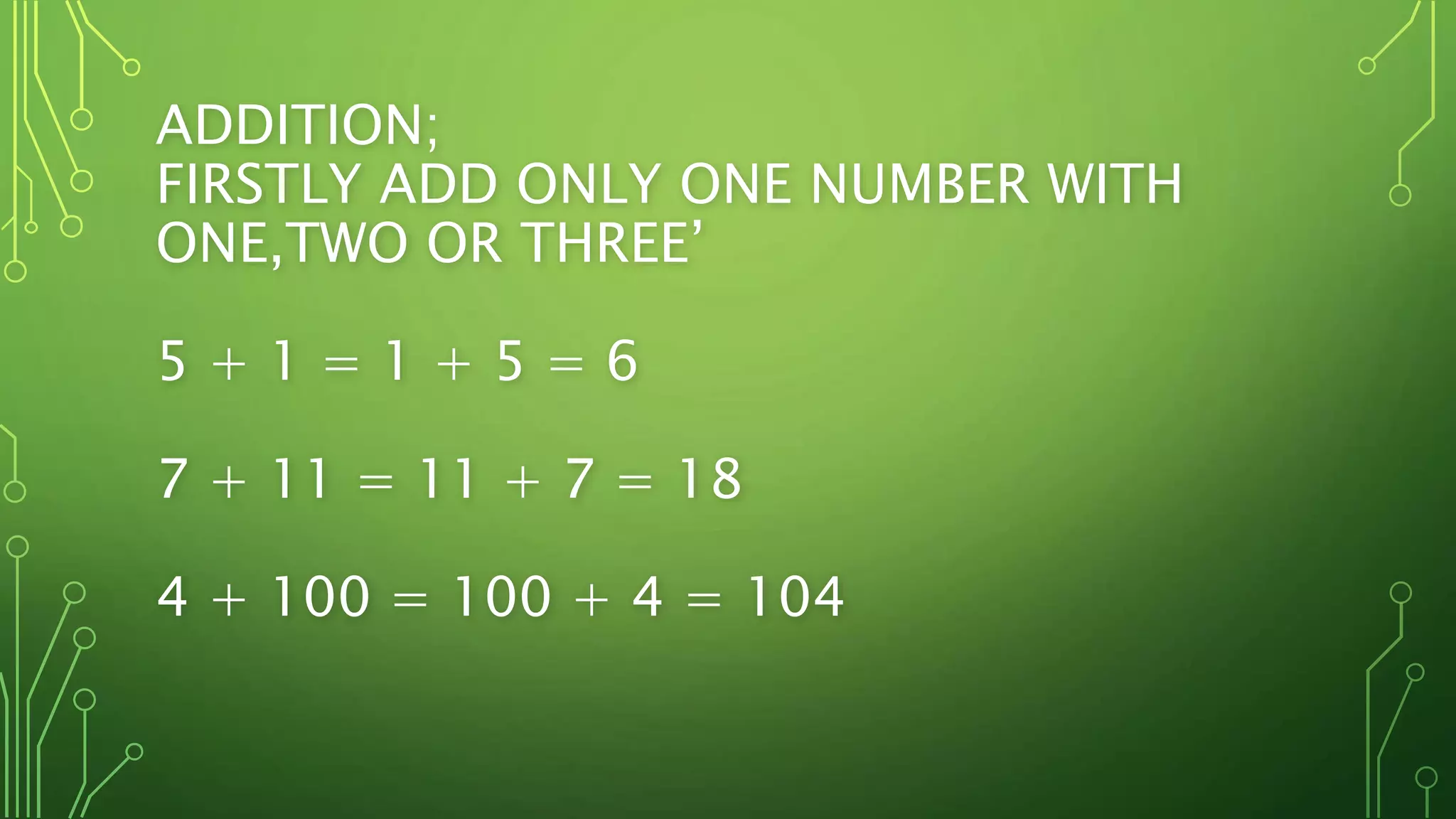 Basics of math | PPTX | Science