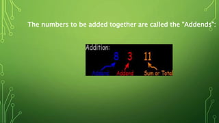 Basics of math | PPTX