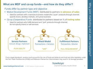 Basics of channel MDF | PPT