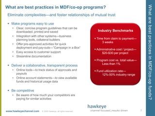 Basics of channel MDF | PPT