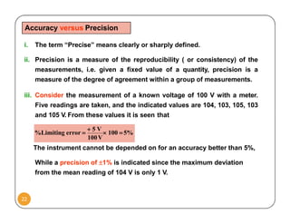 Basics of Measurements- trtuyErrors.pptx