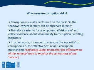 Basics of measuring corruption | PPTX