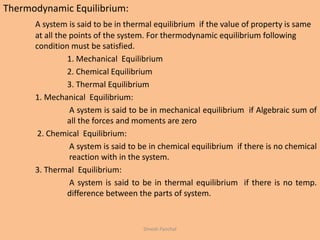 Basics of mechanical engineering | PPTX