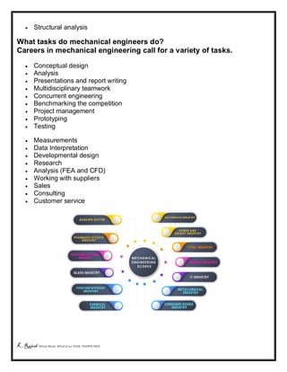 Basics of Mechanical Engineering (BCME)- Unit-1.pdf