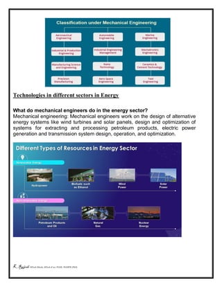 Basics of Mechanical Engineering (BCME)- Unit-1.pdf