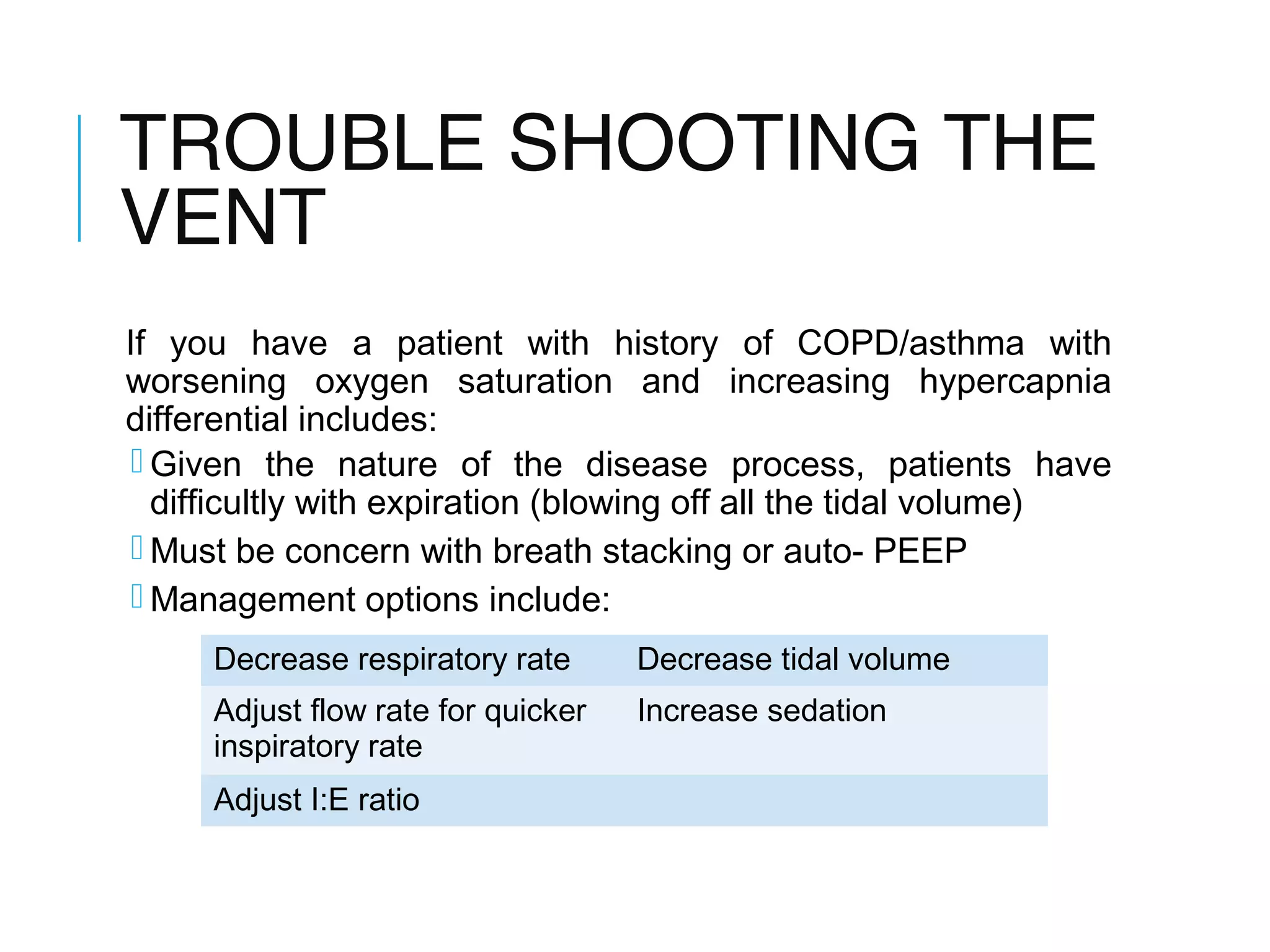Basics of Mechanical Ventilation | PPT