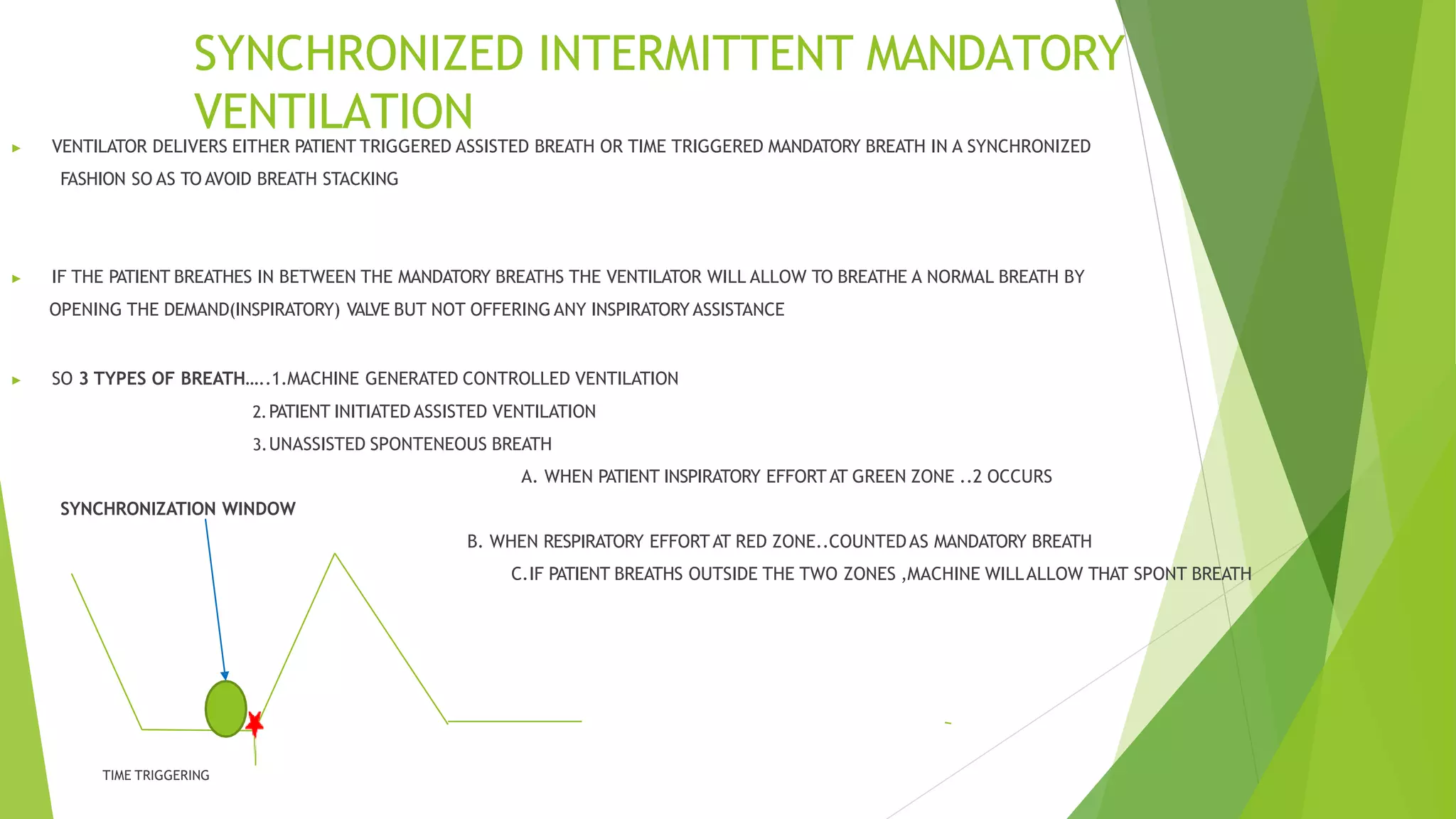 basics of mechanical ventilation.pptx