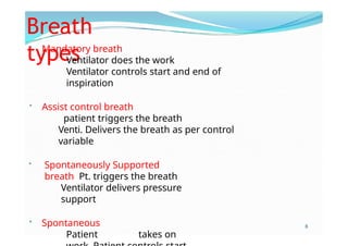 Basics of Mechanical Ventilation in hospital.pptx