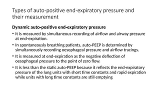 Basics of Mechanical Ventilation by Kaleemullah | PPTX