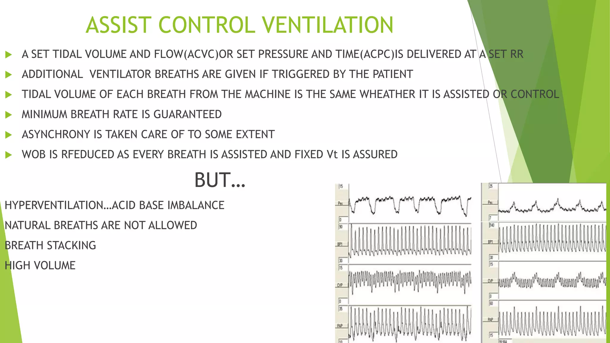 Basics of mechanical ventilation | PPTX