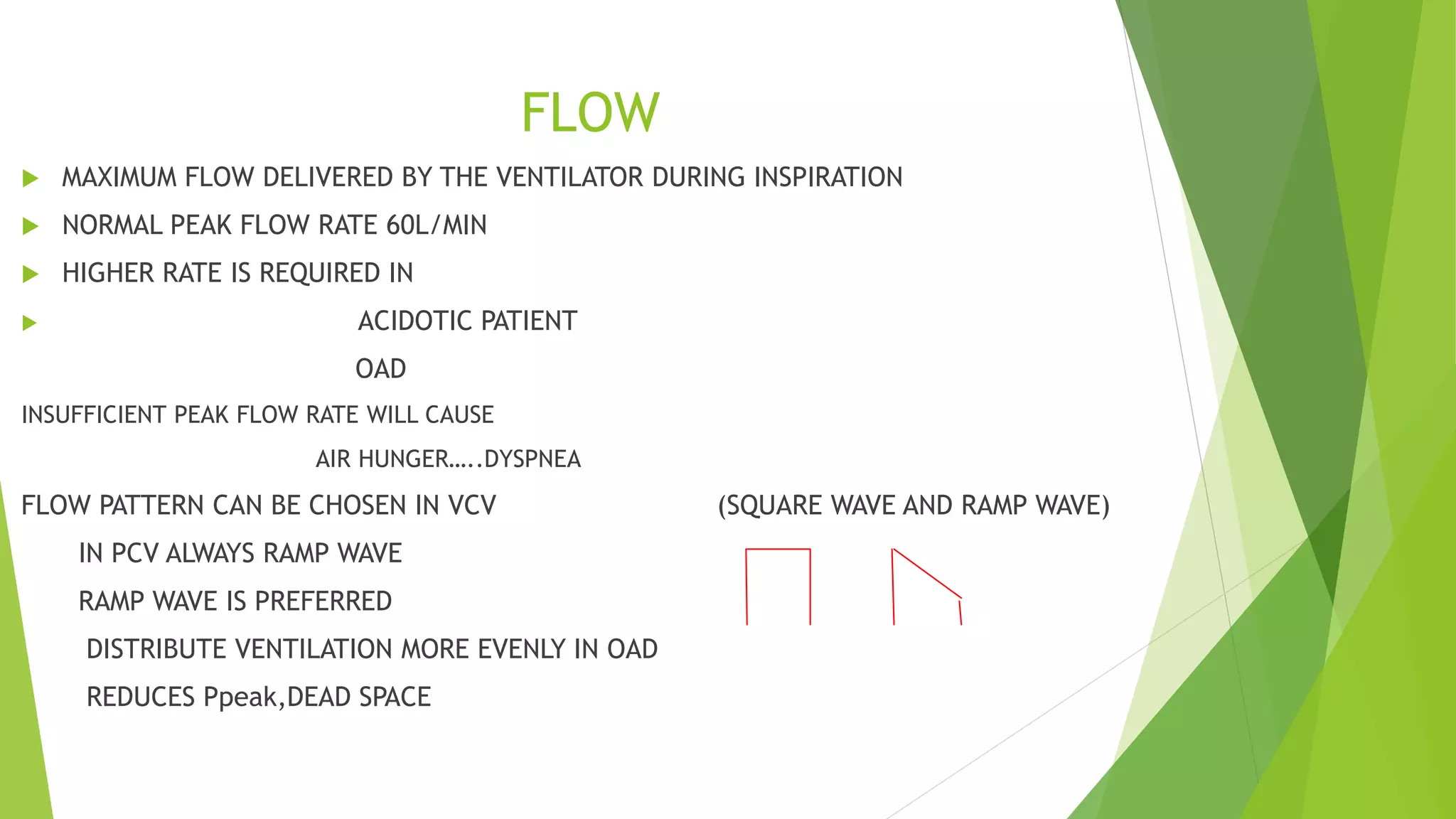 Basics of mechanical ventilation | PPTX