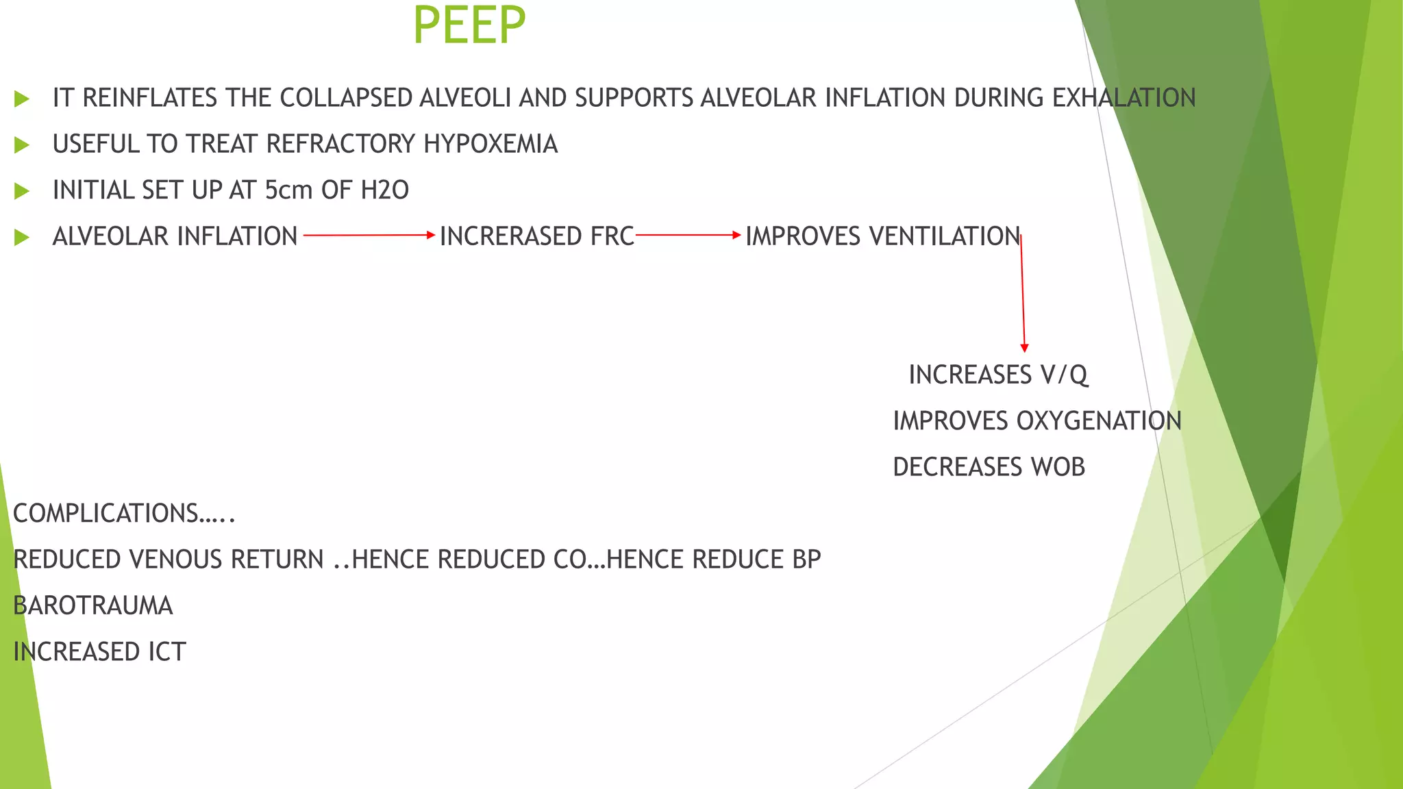 Basics of mechanical ventilation | PPTX