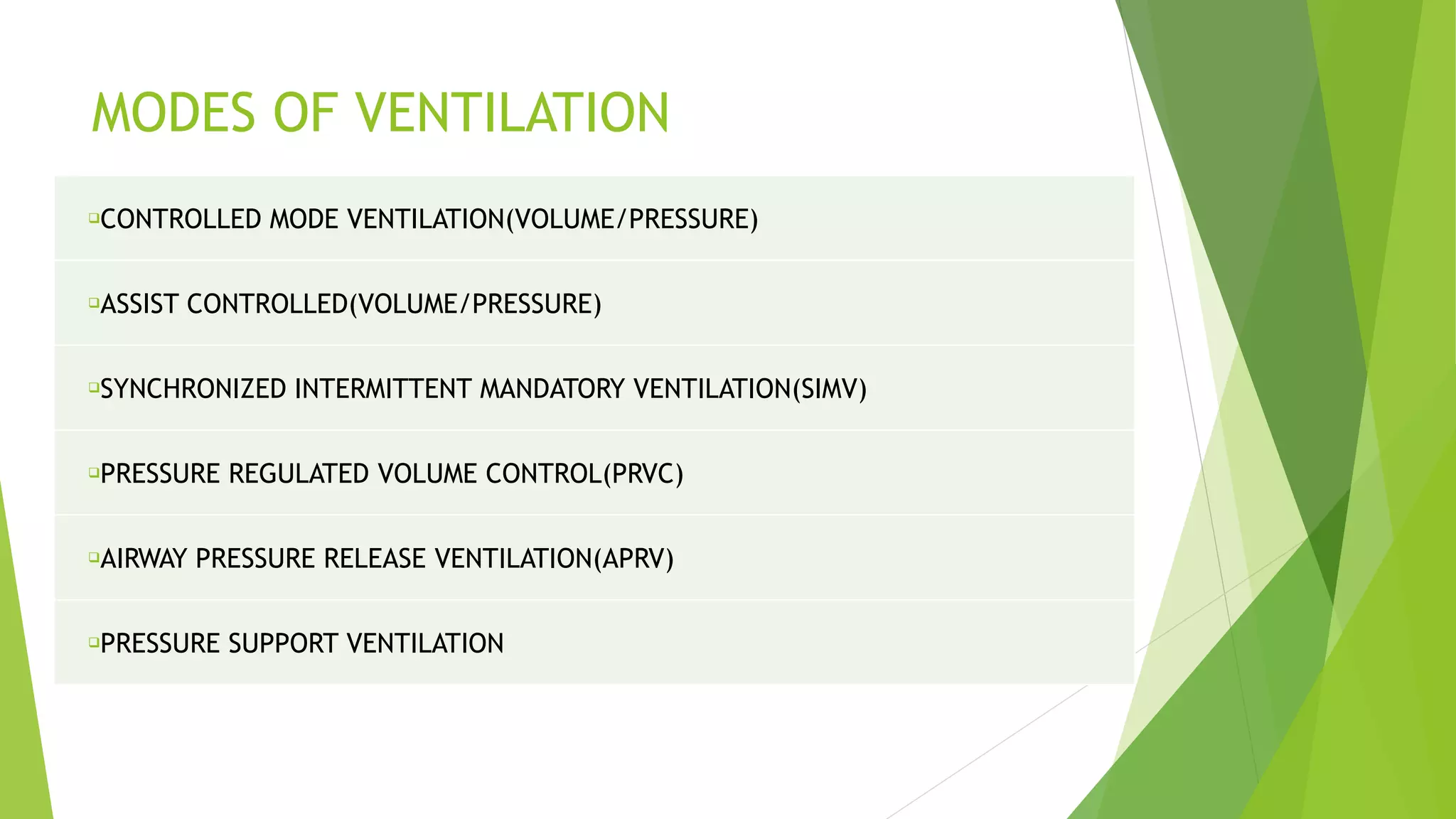 Basics of mechanical ventilation | PPTX
