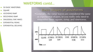Basics of mechanical ventilation | PPTX