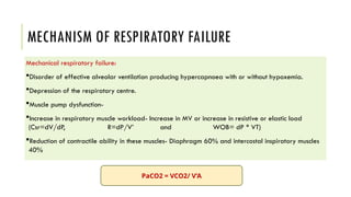Basics of Mechanical Ventilation Class 07_05_25.pptx