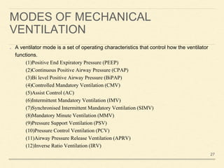 Basics of Mechanical Ventilation | PPTX