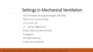 Basics of mechanical ventilator care | PPTX