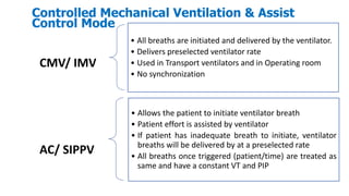 basics of mechanical ventilator Dr Asaduzzaman.pptx