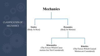ENGINEERING MECHANICS PPT | PPT