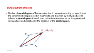 Basics of mechanics stresses and strains (1) | PPT