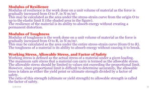 Basics of mechanics stresses and strains (1) | PPT