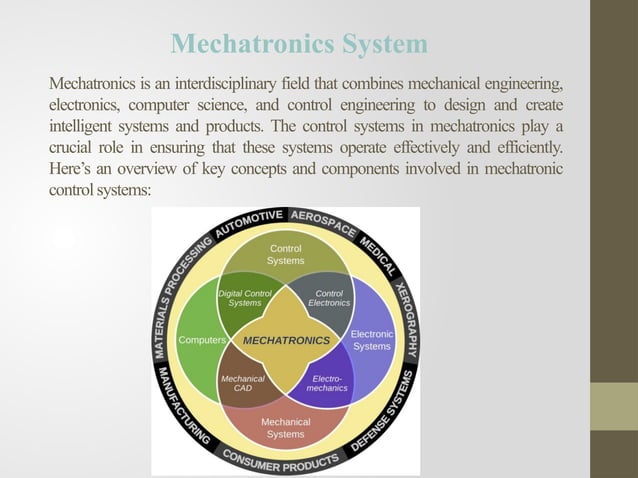 Introduction to basics of Mechatronics System | PPTX