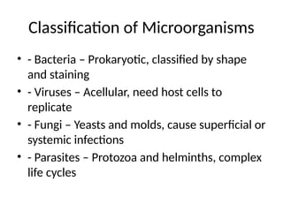 Basics_of_Medical_Microbiology_Presentation.pptx