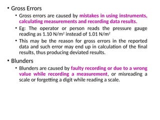 Basics of Metrology and errors in measurement | PPTX