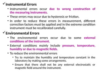 Basics of Metrology and errors in measurement | PPTX