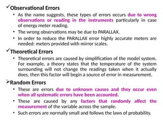 Basics of Metrology and errors in measurement | PPTX