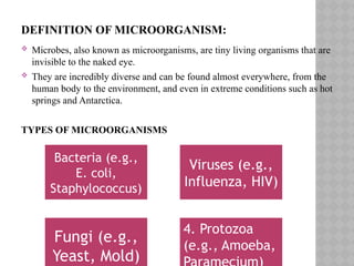 Basics of microbiology-types,history etc | PPT
