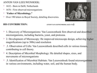 Basics of microbiology-types,history etc | PPT