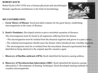 Basics of microbiology-types,history etc | PPT