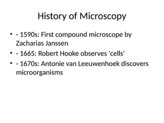 Basics_of_Microscopy_Presentation.pptx 7 stuff | PPTX