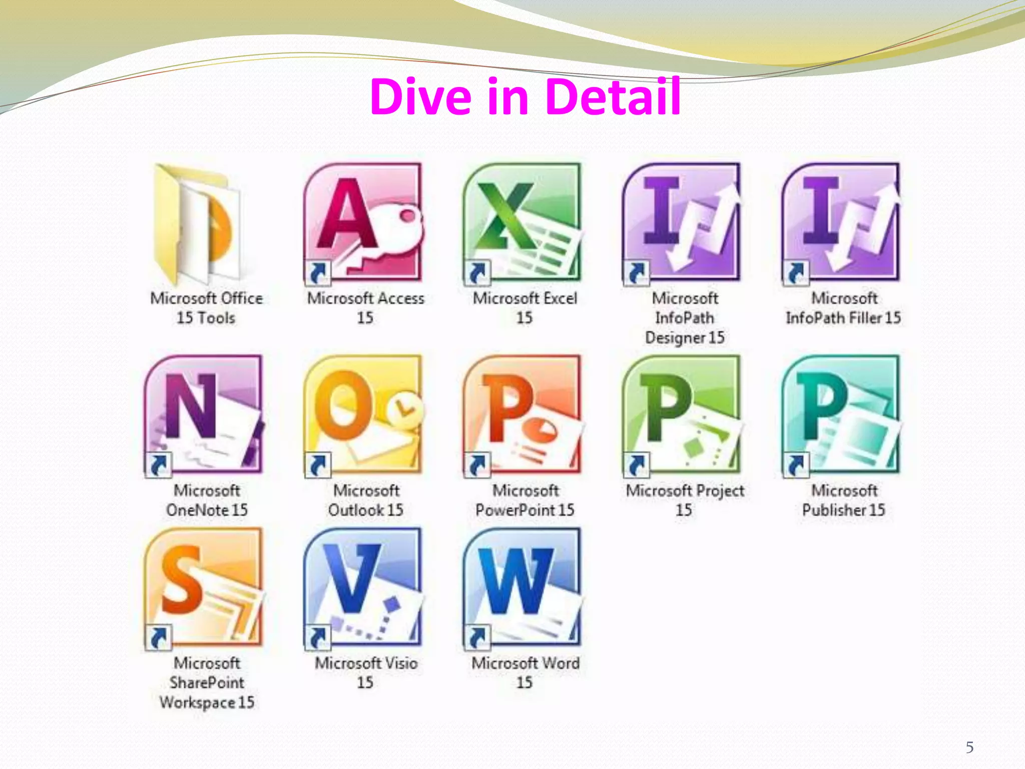 Basics-of-microsoft-office-and-nudi-presentation-at-ATI-Mysore-by-Mohan ...