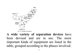 Basics of mineral processing | PDF
