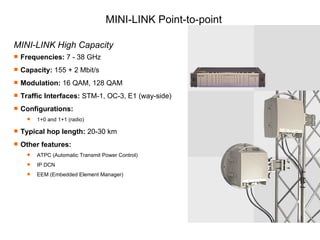 Basics Of Minilink Microwave Networks | PPT