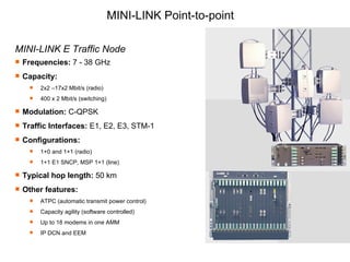 Basics Of Minilink Microwave Networks | PPT