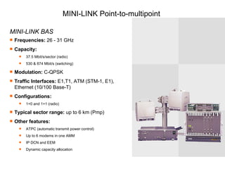Basics Of Minilink Microwave Networks | PPT