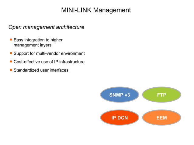 Basics Of Minilink Microwave Networks | PPT