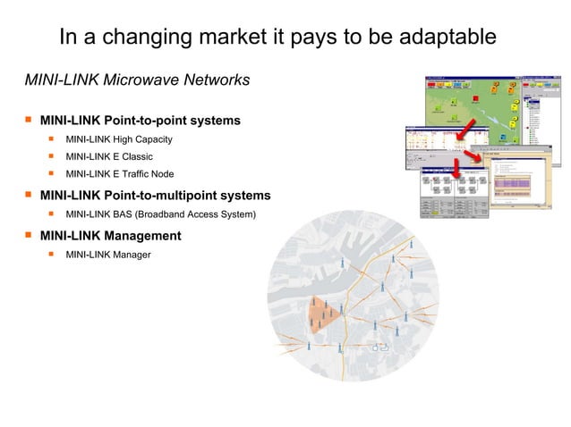 Basics Of Minilink Microwave Networks | PPT