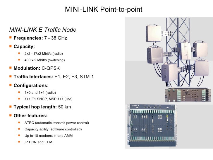 Basics Of Minilink Microwave Networks